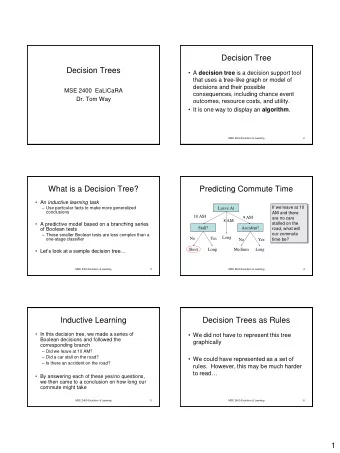 [PPT] - Decision Tree Learning Mitchell, Chapter 3 CptS 570 Machine PowerPoint Presentation - 775442